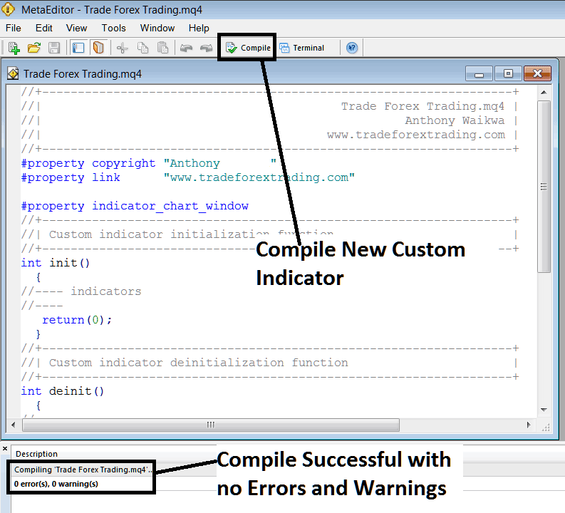Mt4 Metaeditor Tutorial Adding Mt4 Indices Trading Chart Point And