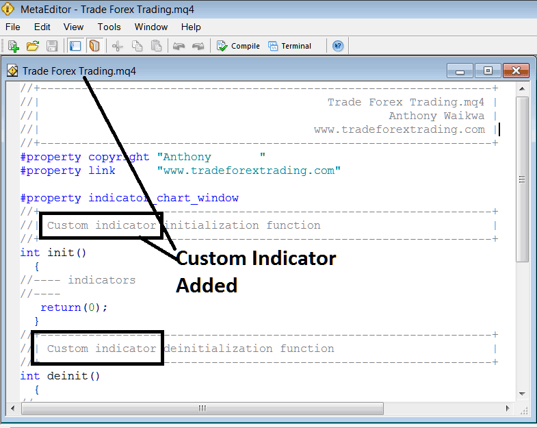Mt4 Metaeditor Tutorial Adding Mt4 Indices Trading Chart Point And Figure Indices Trading Chart